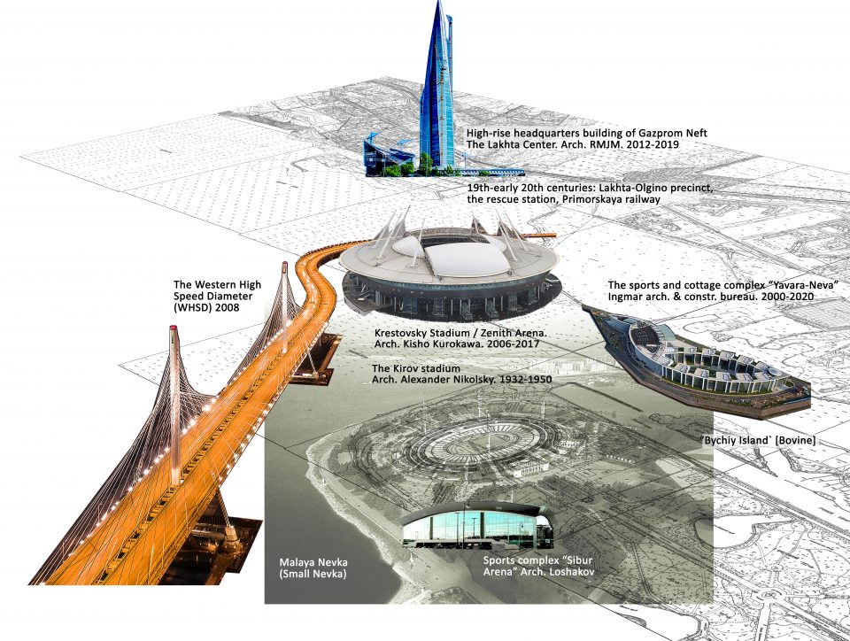 Bauhaus-Universität Weimar Wissenschaftstag 2020 / Science Day 2020 ...